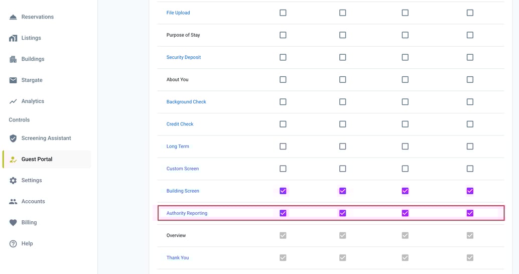 Authority Reporting Screen